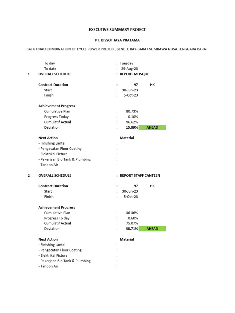 Report Progress 29 Agustus 2023 | PDF | Hygiene | Tools