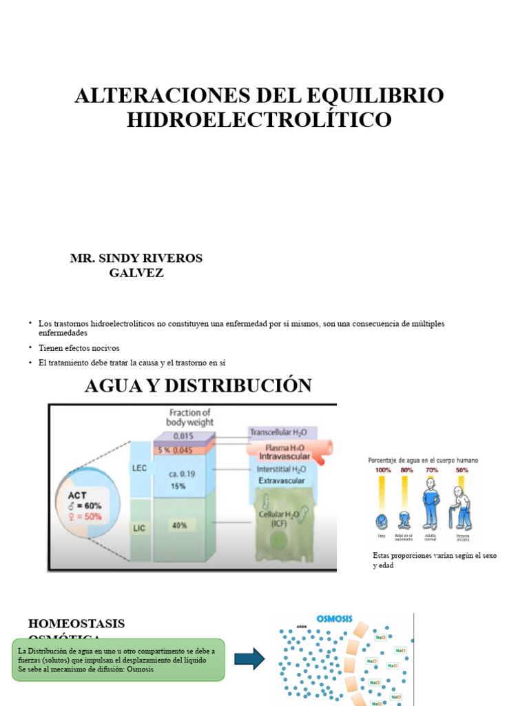 Alteraciones Del Equilibrio Hidroelectrolítico | PDF | Sodio | Agua
