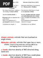 Molecular Orbital MO Diagram For N2 N2 N22 - N22 N2 - and Their Bond Order | PDF | Molecular ...