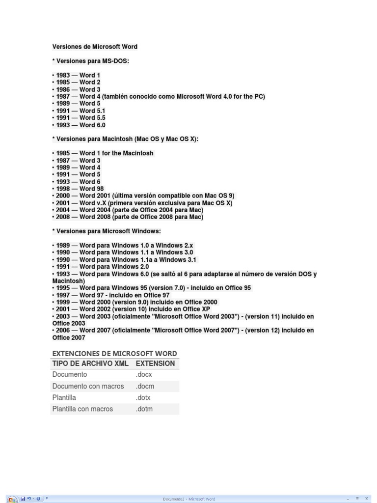 Evolución de versiones de Microsoft Word | PDF | Informática