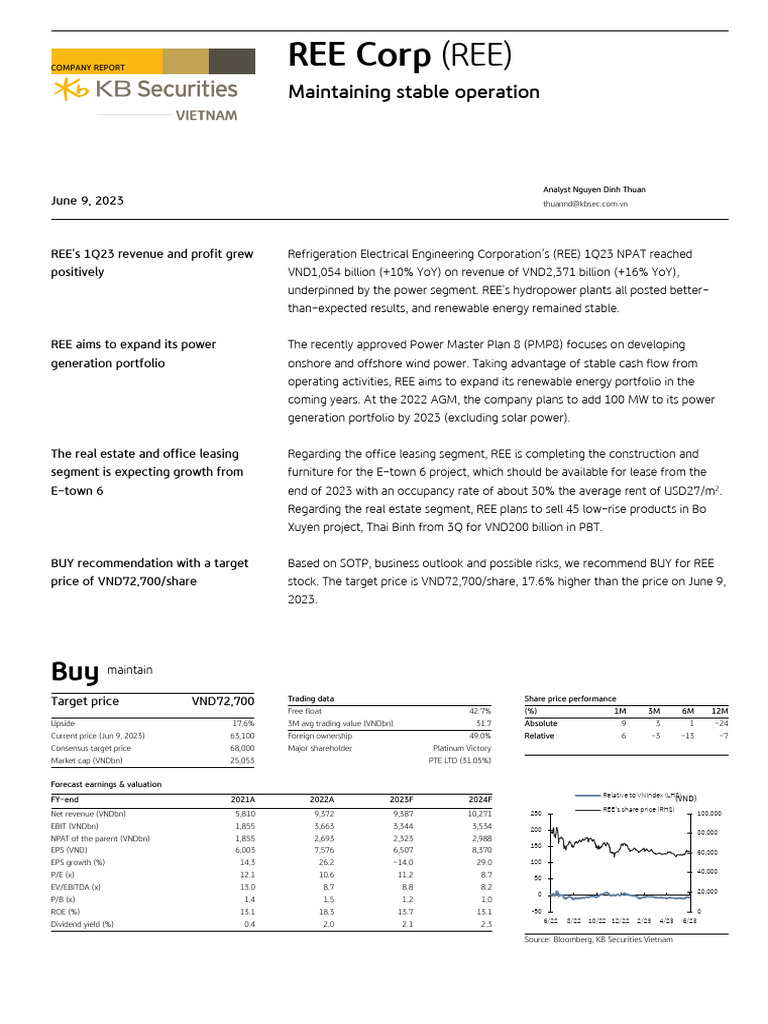 KBSV REE 1Q23 Eng | PDF | Discounted Cash Flow | Expense