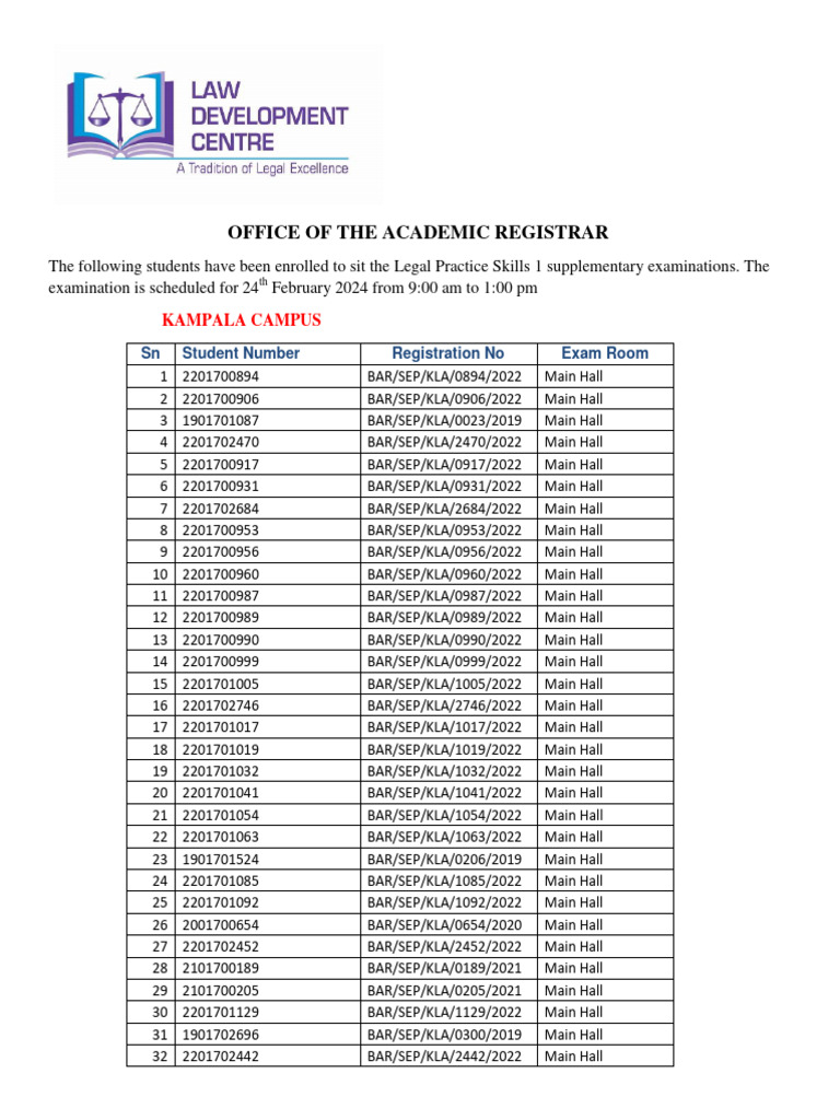 Legal Practice Skills 1 Exam Schedule | PDF | Qualifications | Educational Stages