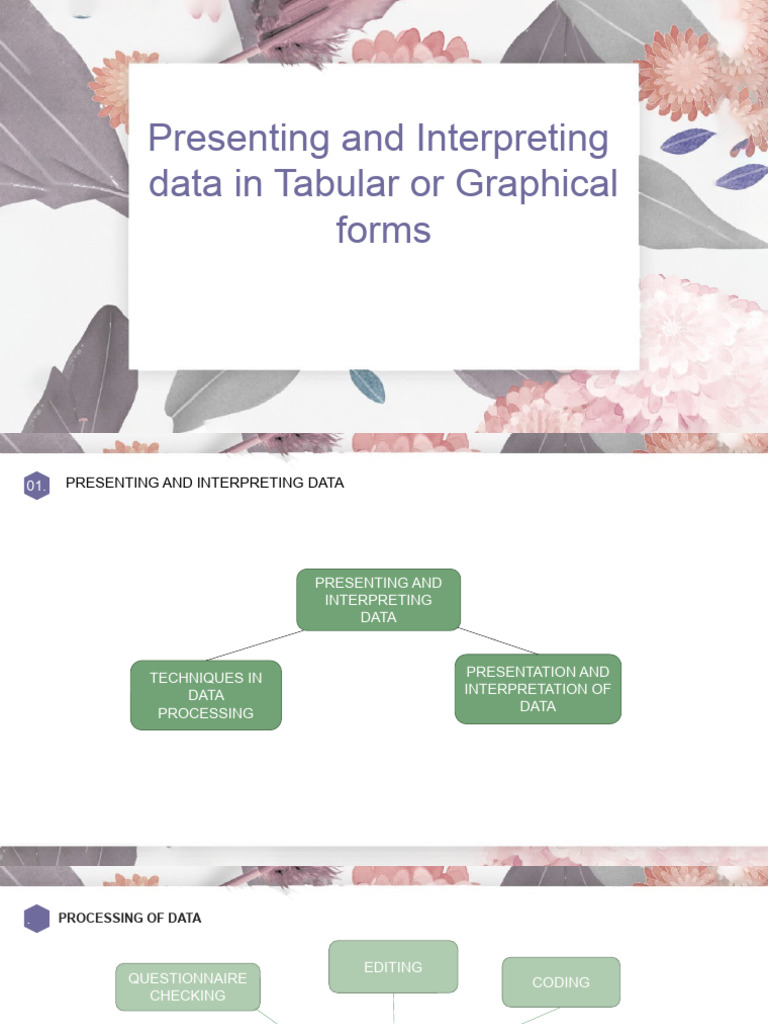 Abm - 12 (Group 4 & 5) Week 5 Presenting and Interpreting Data in Tabular or Graphical Forms ...