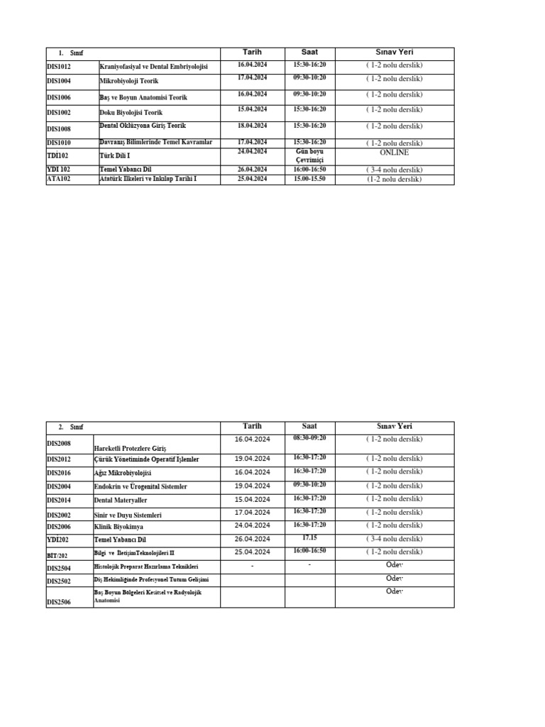Bahar Turkce Arasinav Programi PDF | PDF