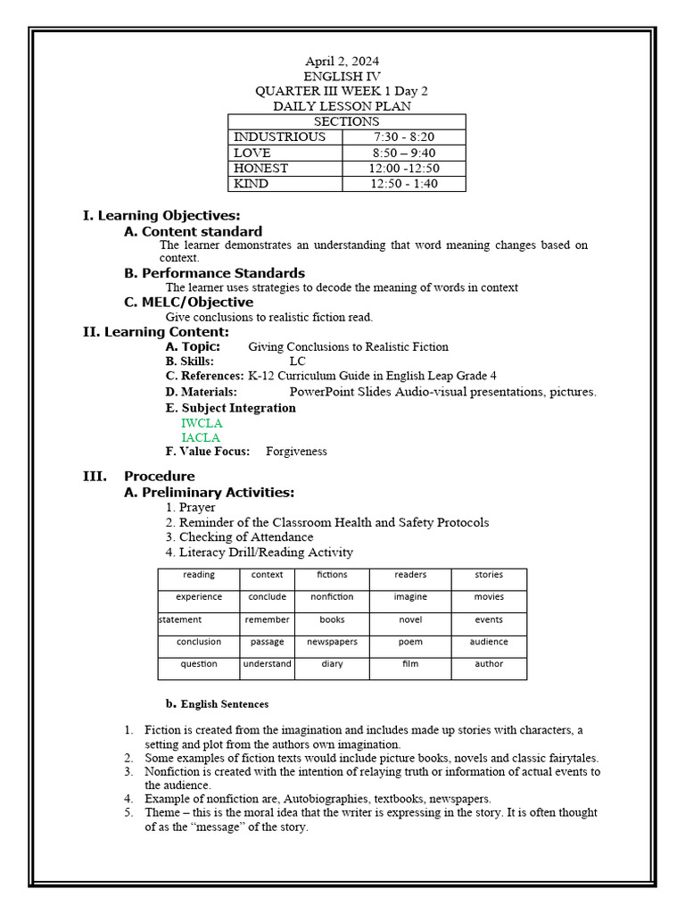 DLP English Q4 Week1 - D2 | PDF | Learning | Human Communication