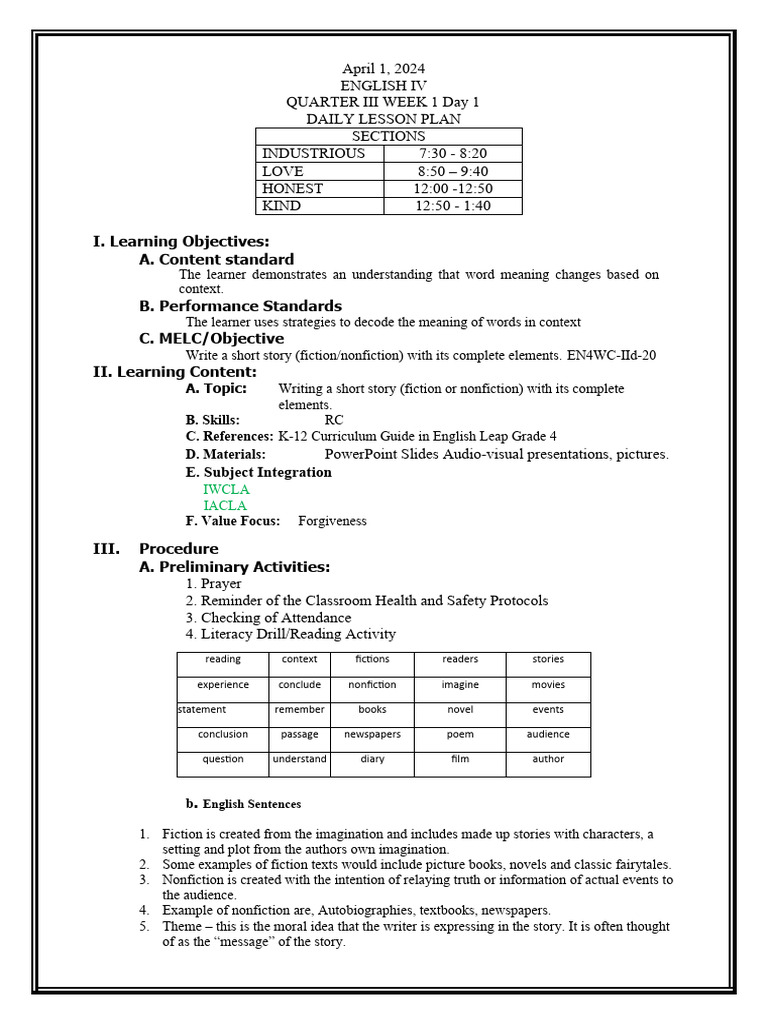 DLP English Q4 Week1 - D1 | PDF | Non Fiction | Learning