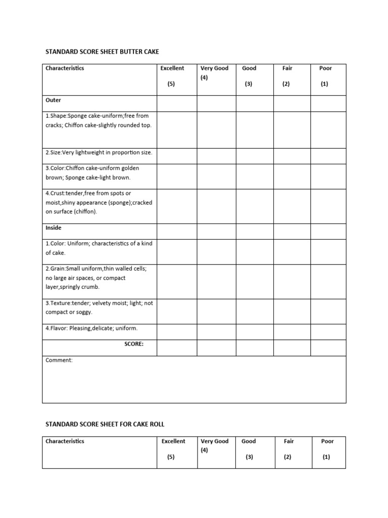 Standard Score | PDF | Cakes | Baking