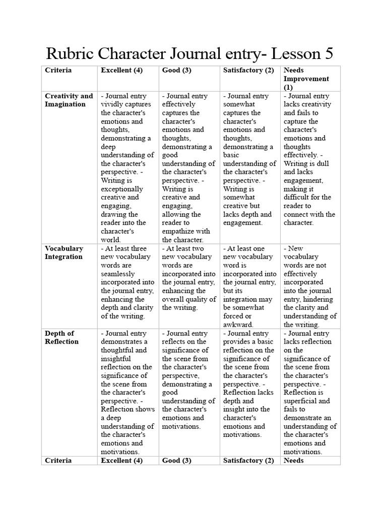 rubric lesson 5 | PDF | Cognition | Psychology