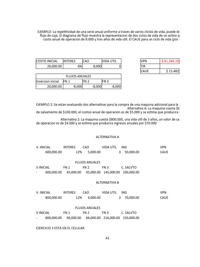 Ejercicios de Aplicacion Analisis 2 | PDF