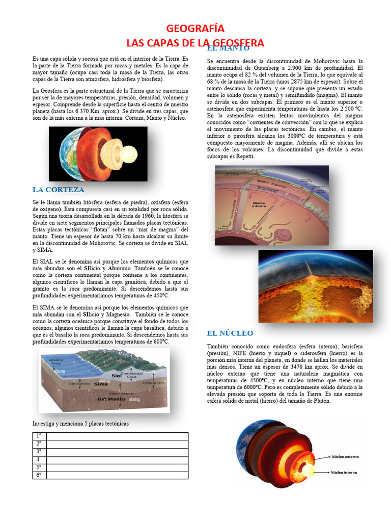 3º Capas de La Geosfera | PDF | Tierra | Magma