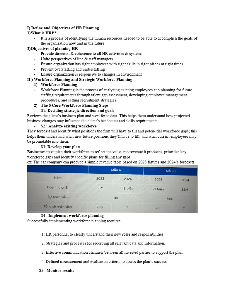 C3-HMP | PDF | Human Resource Management | Human Resources