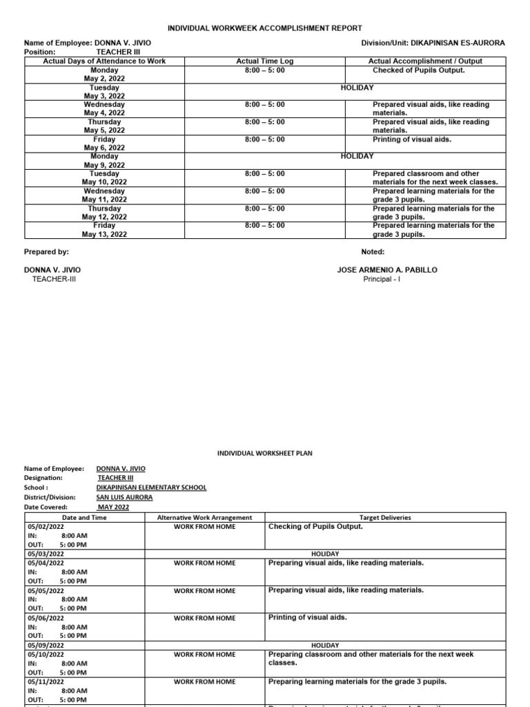 Individual Workweek Accomplishment Report - 041139 | PDF | Workweek And ...