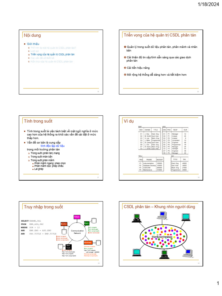1-Gioi thieu_2 | PDF