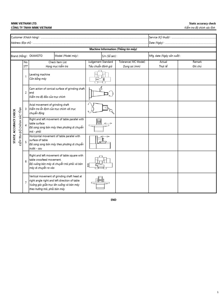 OKAMOTO - Static Accuracy Check For ACC3280CH-iQ158003 | PDF