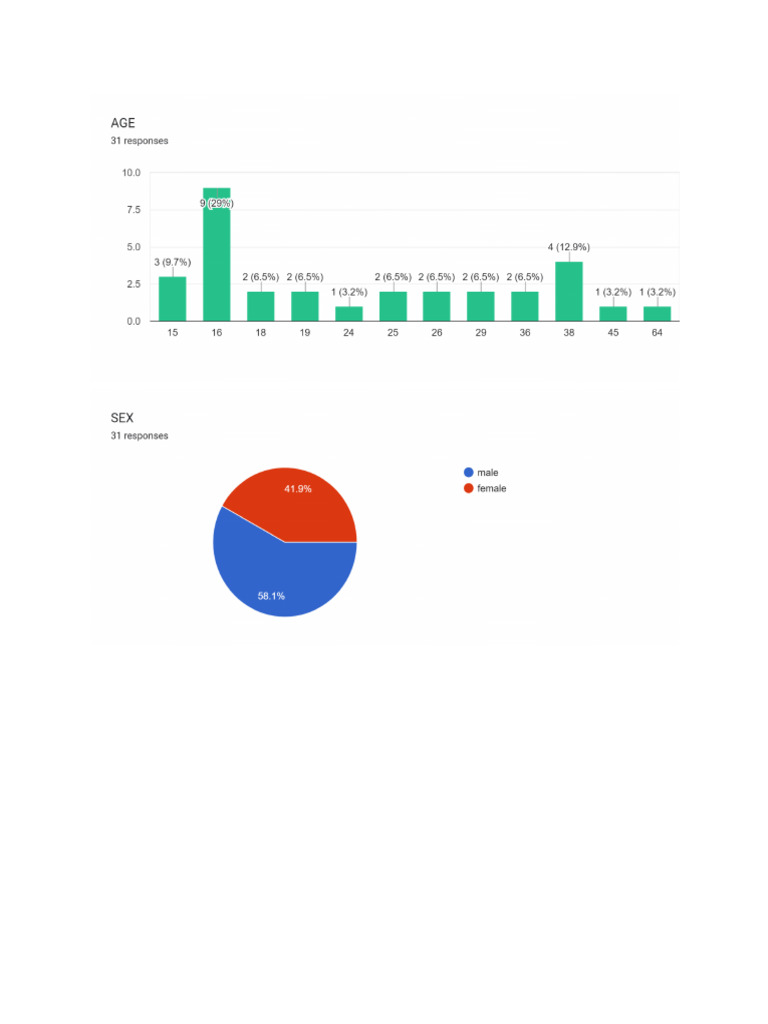 Eco Project | PDF