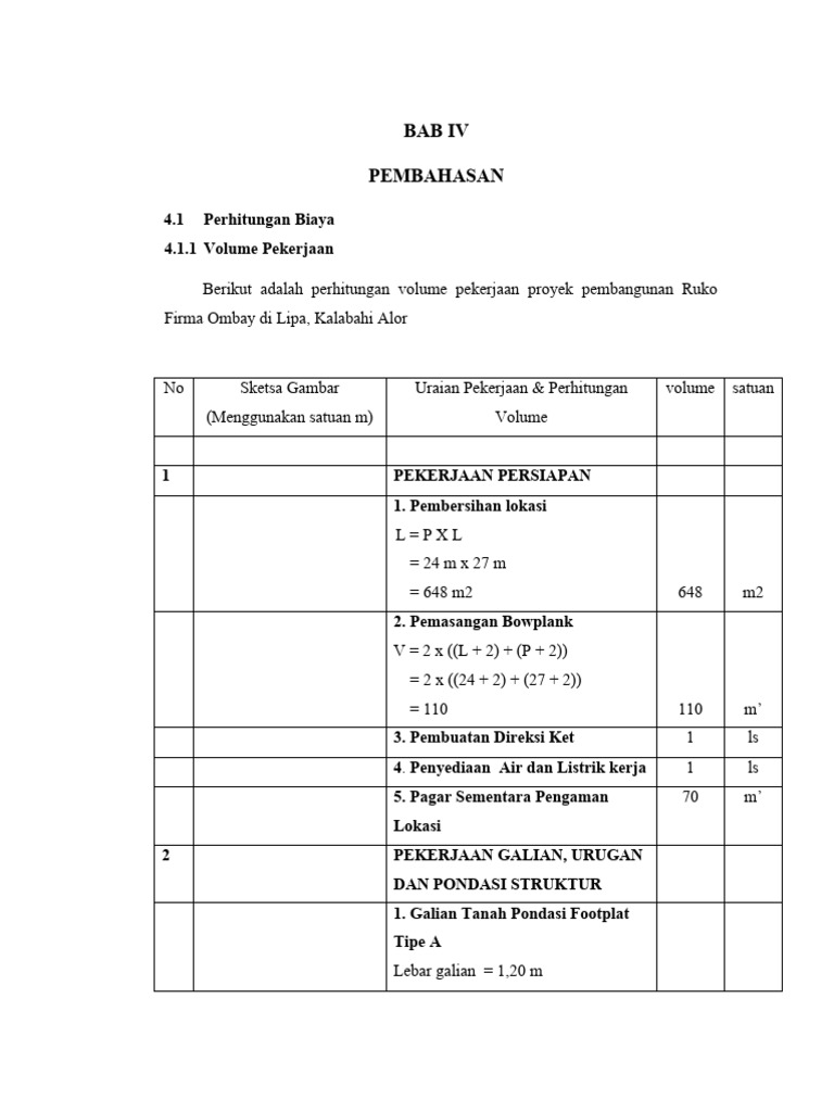 Perhitungan Volume Pekerjaan Ruko | PDF | Griya & Taman