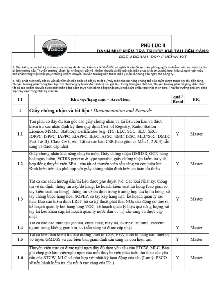 Checklist PSC (Vietnamese) | PDF