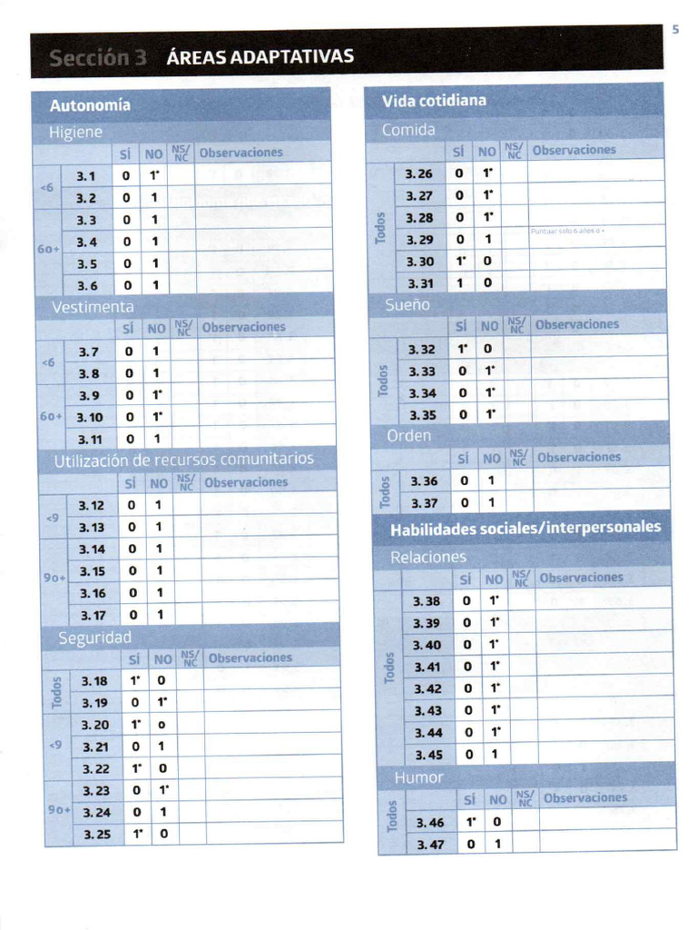Eedi-Registro de Respuestas0004 | PDF