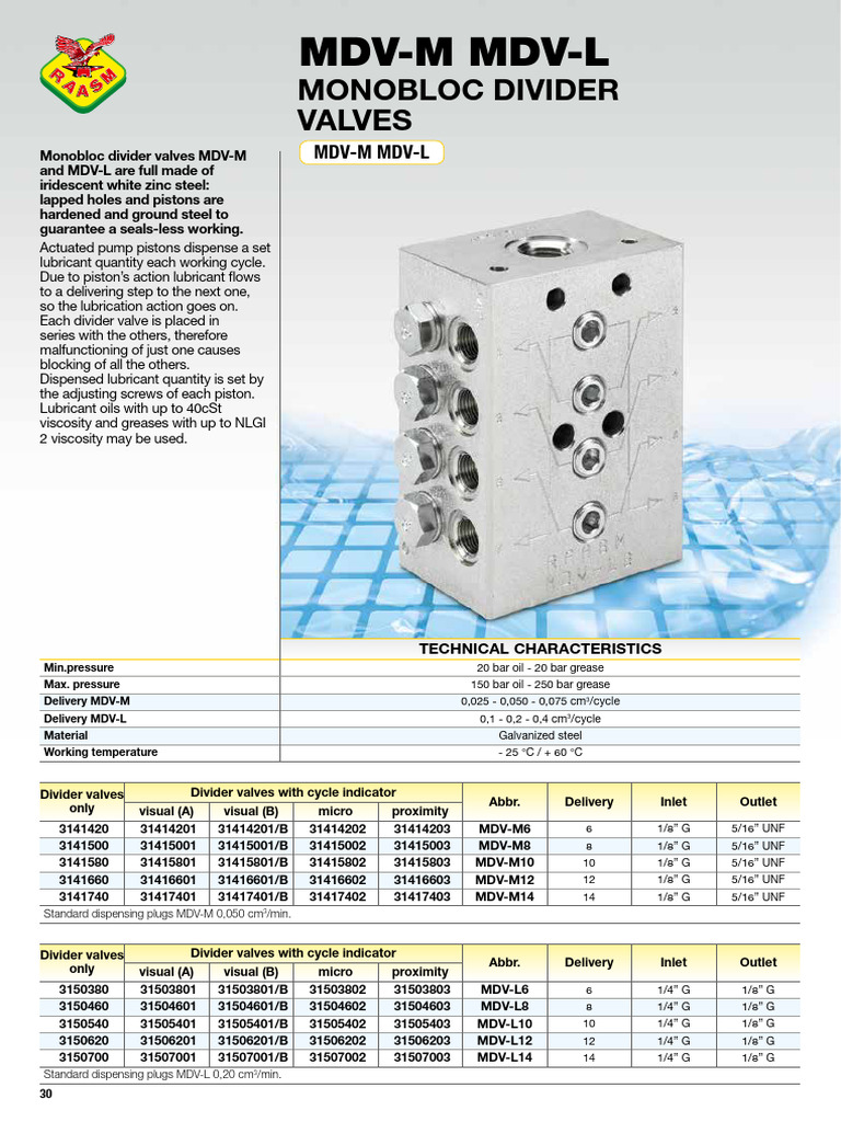MDV L | PDF | Valve | Piston