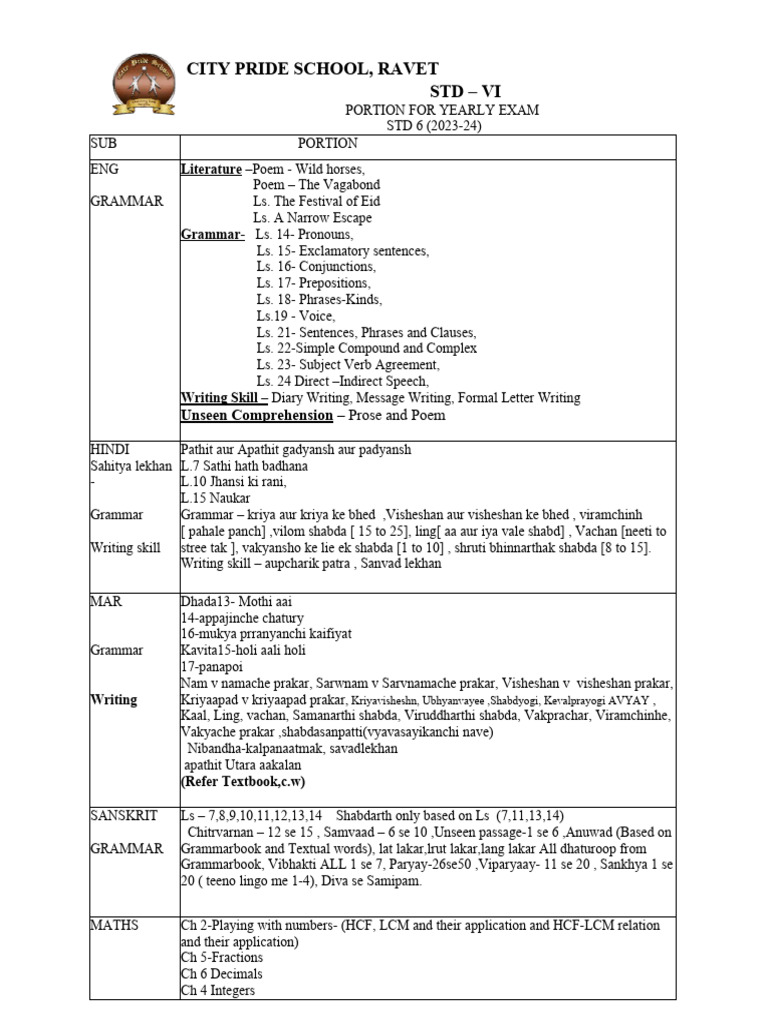 Class 4th | PDF | Grammatical Tense | English Language