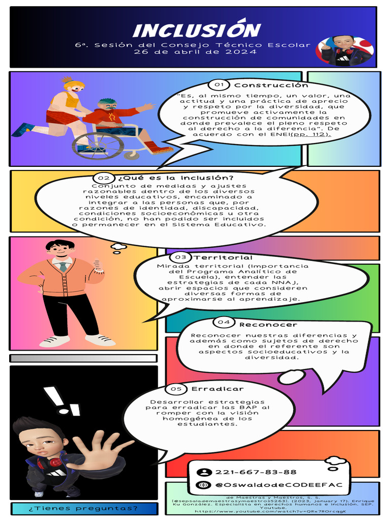 Inclusión. 6a Sesión de CTE. 26 de Abril de 2024. Oswaldo de CODEEFAC. | PDF | Inclusión ...
