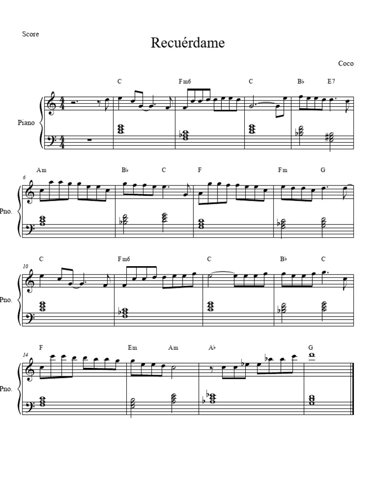 Recuérdame Coco Piano Facil | PDF