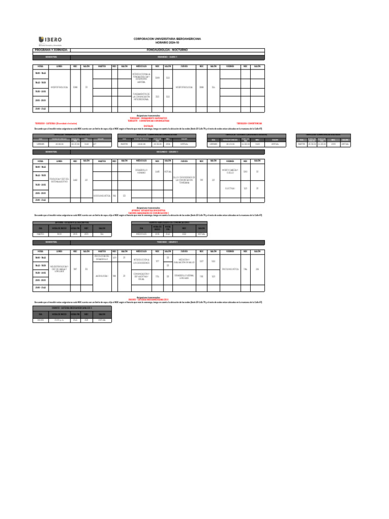 Programa Fonoaudiologia Jornada Nocturno 202410 | PDF | Comunicación