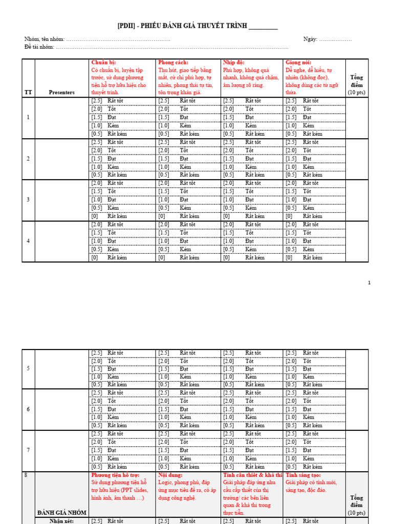 Pd2-2021-Phiếu Đánh Giá Thuyết Trình | PDF