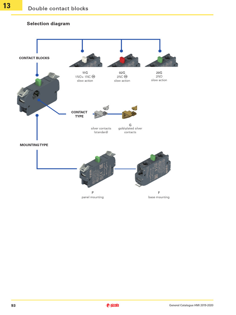 Ze Gch03a18-Eng 93-96 | PDF | Alternating Current | Fuse (Electrical)
