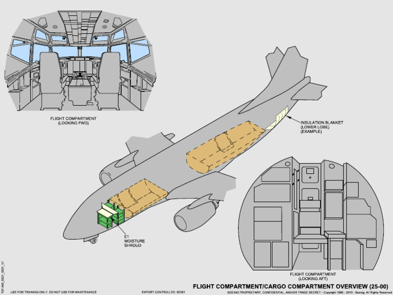 25-00 Flight Compartment Cargo Compartment | PDF