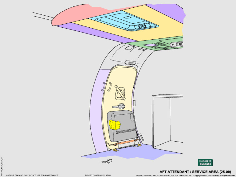 25-20 Aft Attendant Service Area | PDF