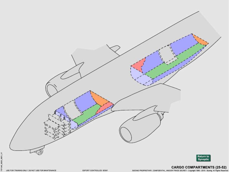 25-52 Cargo Compartments | PDF