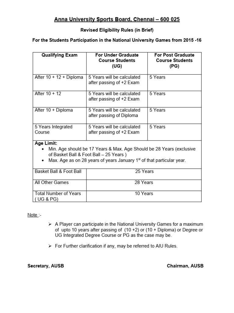 Anna University Sports Age Eligibility Rules | PDF