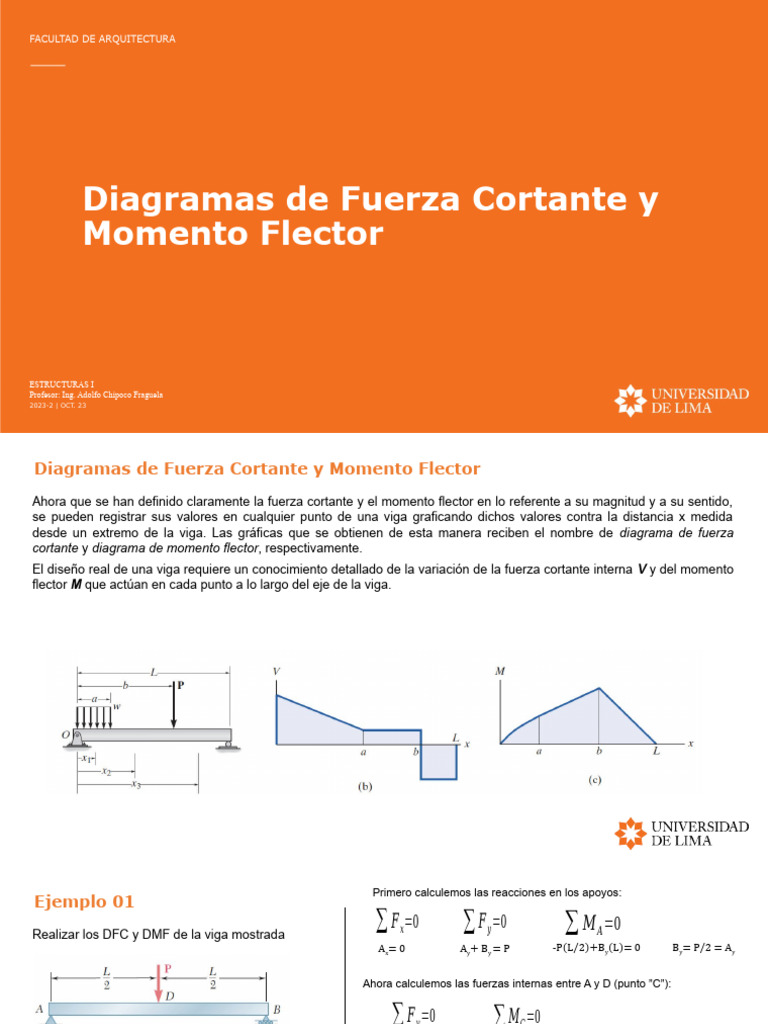 Est1 - 07 DFC y DMF | PDF | Viga (Estructura) | Ingeniería mecánica