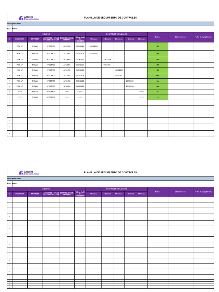 Seguimiento de Controles Operativos 25-03-24 | PDF
