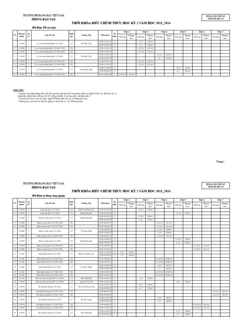 TKB Chã NH Thá ©C HK II Nä M Há C 2023 2024 CLC 06 02 24 | PDF