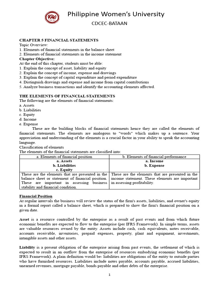Chapter 5 Financial Statements | Download Free PDF | Debits And Credits | Equity (Finance)