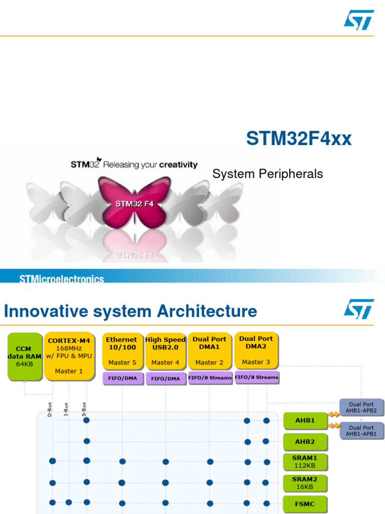 STM32F4 - technical training - system blocks | PDF | Booting | Flash Memory STM32F4 - technical training - system blocks | PDF | Booting | Flash Memory