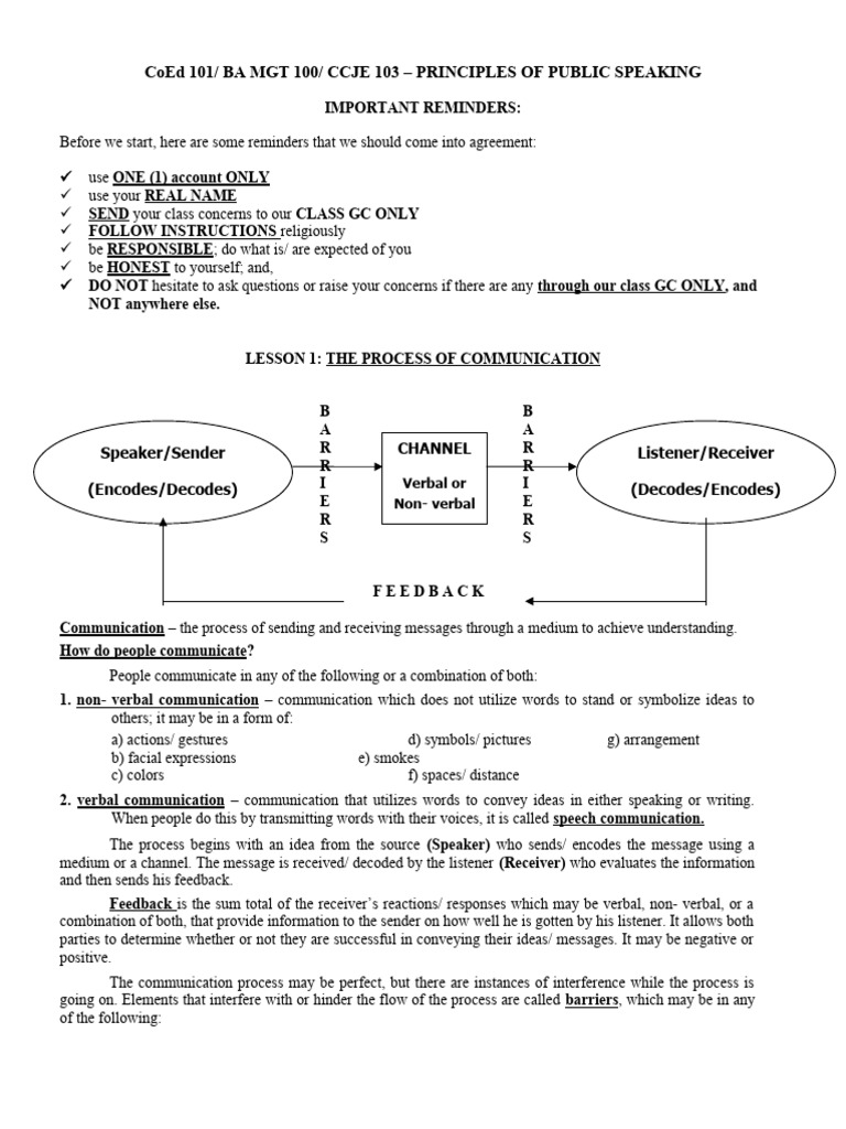 Principles of Public Speaking - LESSON 1 (2023) | PDF | Communication ...