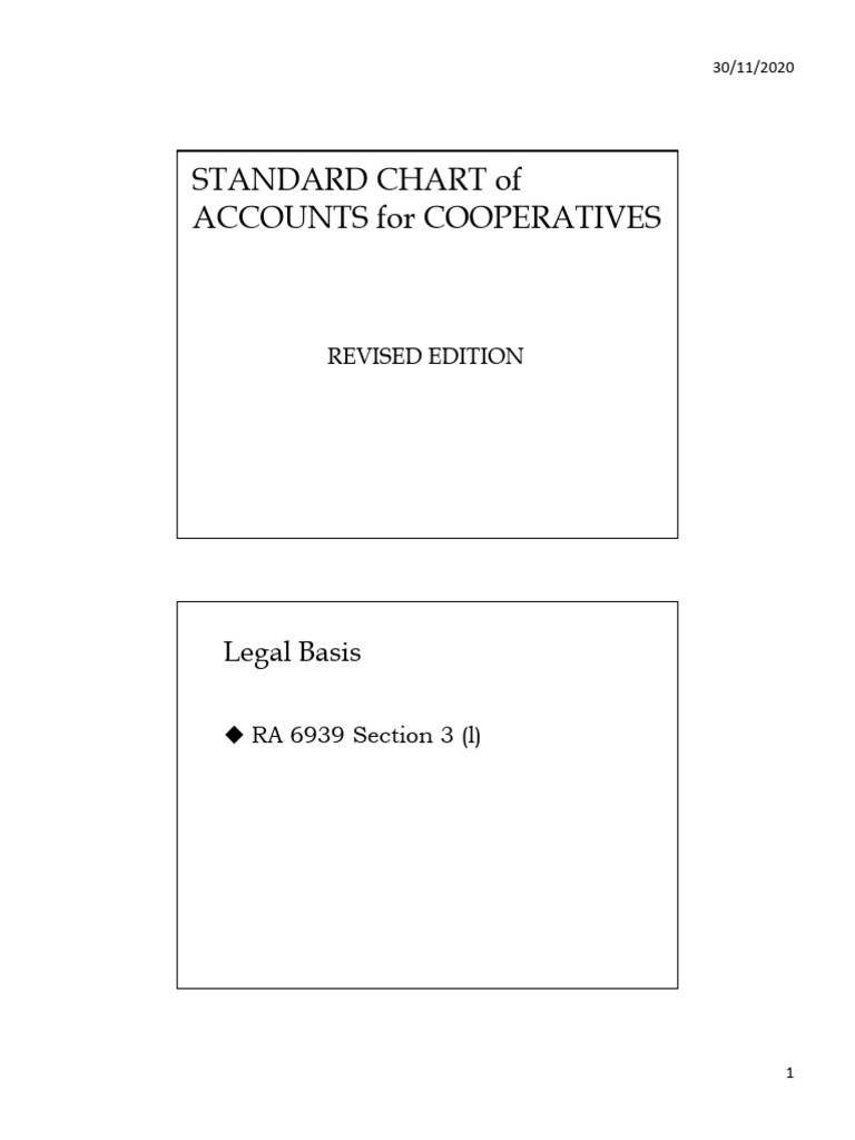 Amended Chart of Accounts For Coops | PDF | Investing | Equity (Finance)