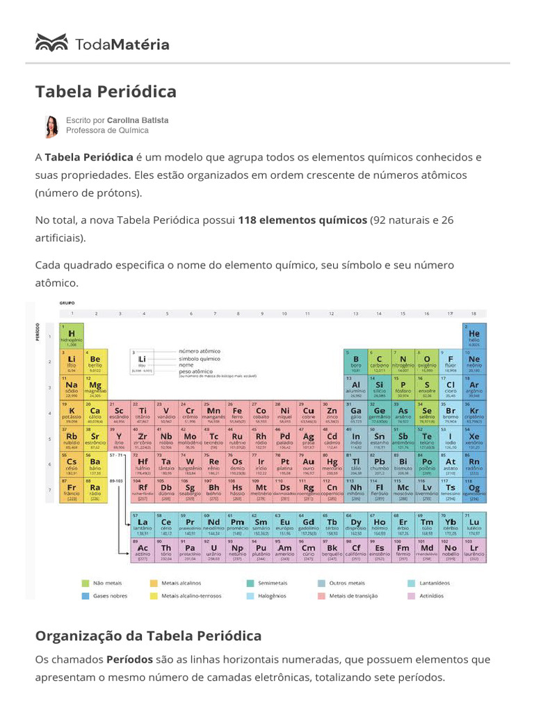 Tabela Periodica Completa e Atualizada 2021 - TodaMateria | Download ...