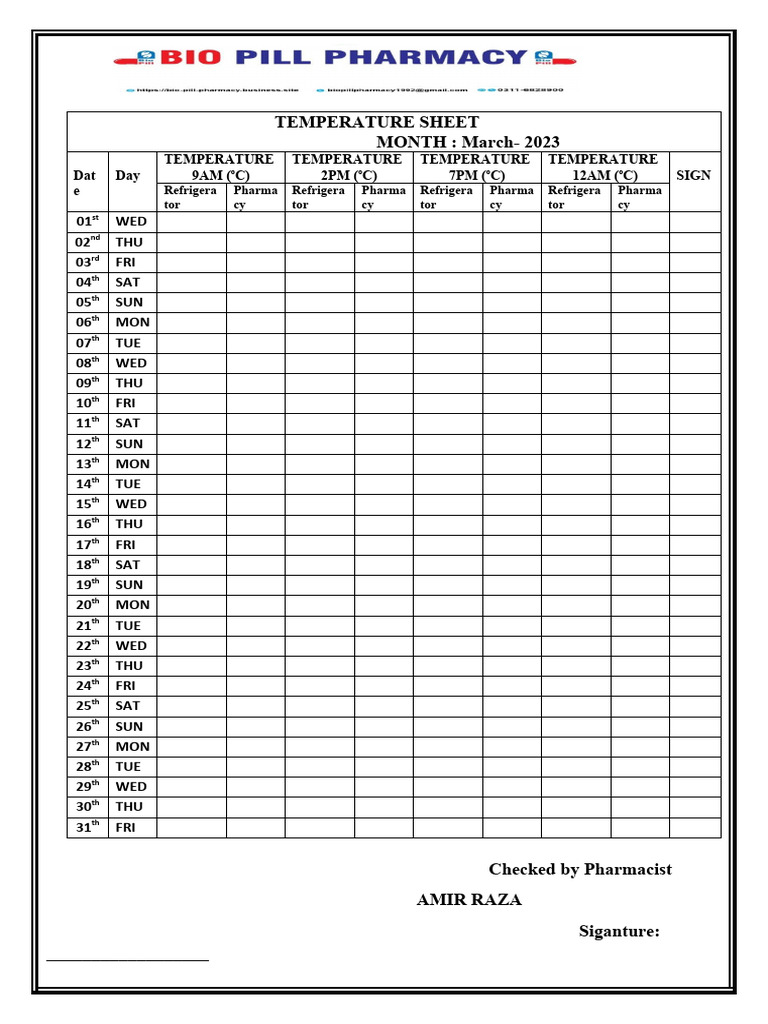 02.temperature Sheet (July 2022) | PDF