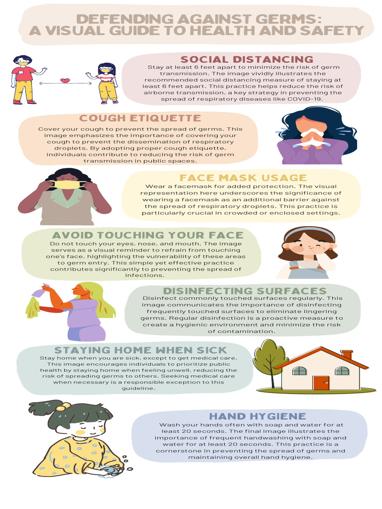 Germ Prevention: Essential Health Tips | PDF | Hand Washing | Hygiene