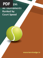 Itf Points Tables 2025 | PDF | Tournament | Individual Sports