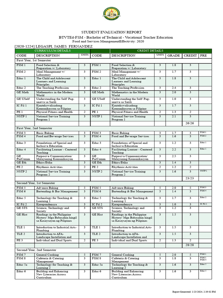 Student Evaluation Report Btvted-Fsm - Bachelor of Technical - Vocational Teacher Education ...