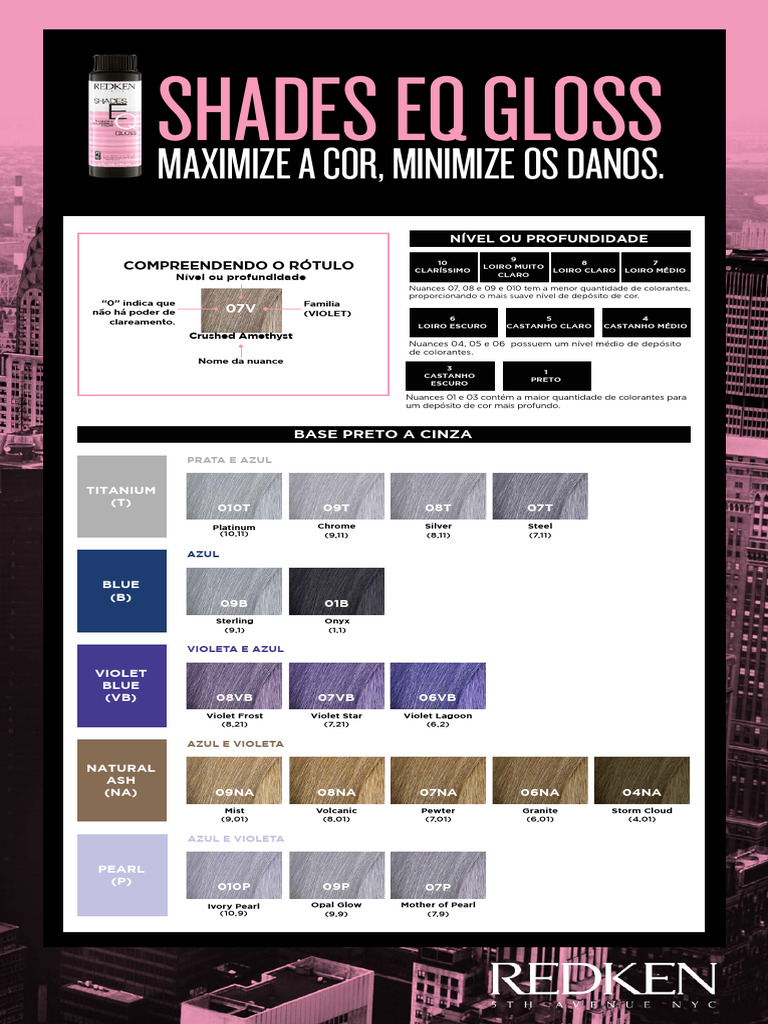SEQ Color Chart Digital v4-1 | PDF | Percepção visual | Luz