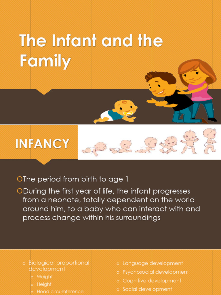 The Infant and The Family | PDF | Attachment Theory | Breastfeeding