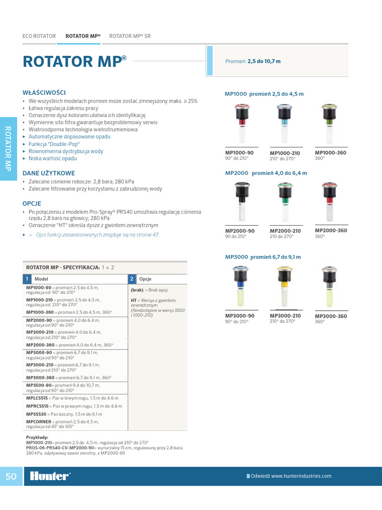 Karta Katalogowa Dysz Mp Rotator, Hunter | PDF