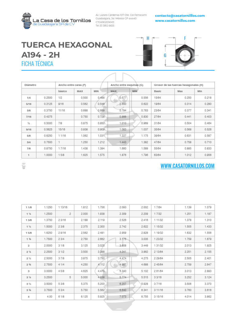 FichaTecnica Tuerca 2H | PDF | Informática | Tecnología