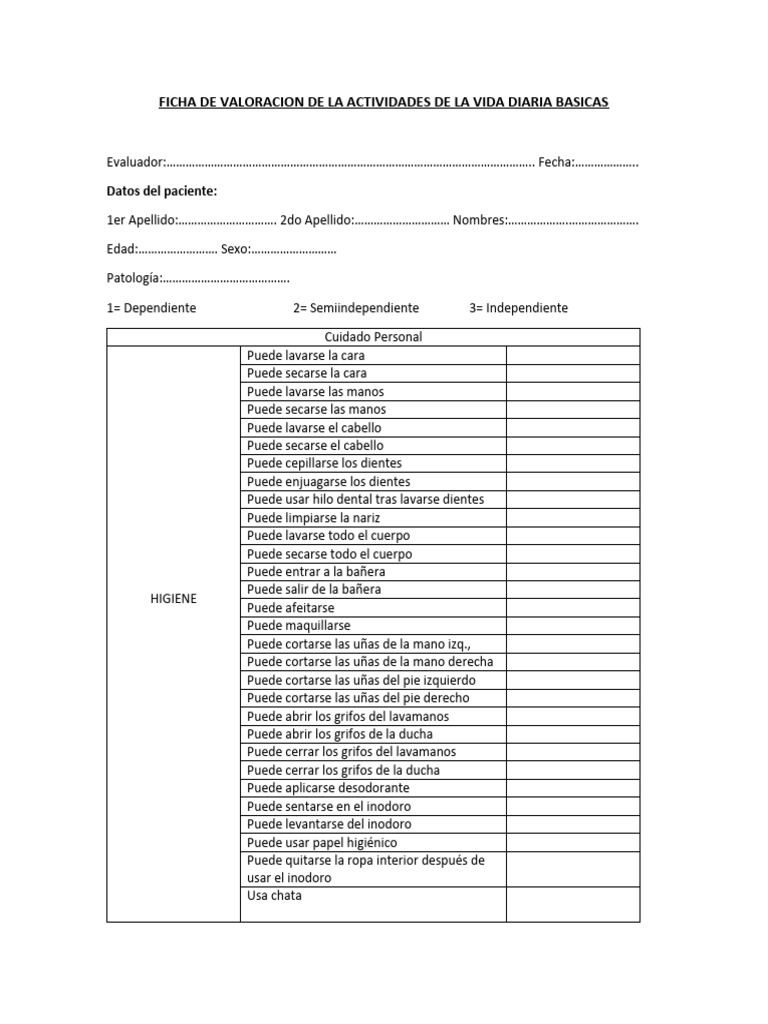 Valoración de Actividades Diarias Básicas | PDF | Higiene | Softlines ...